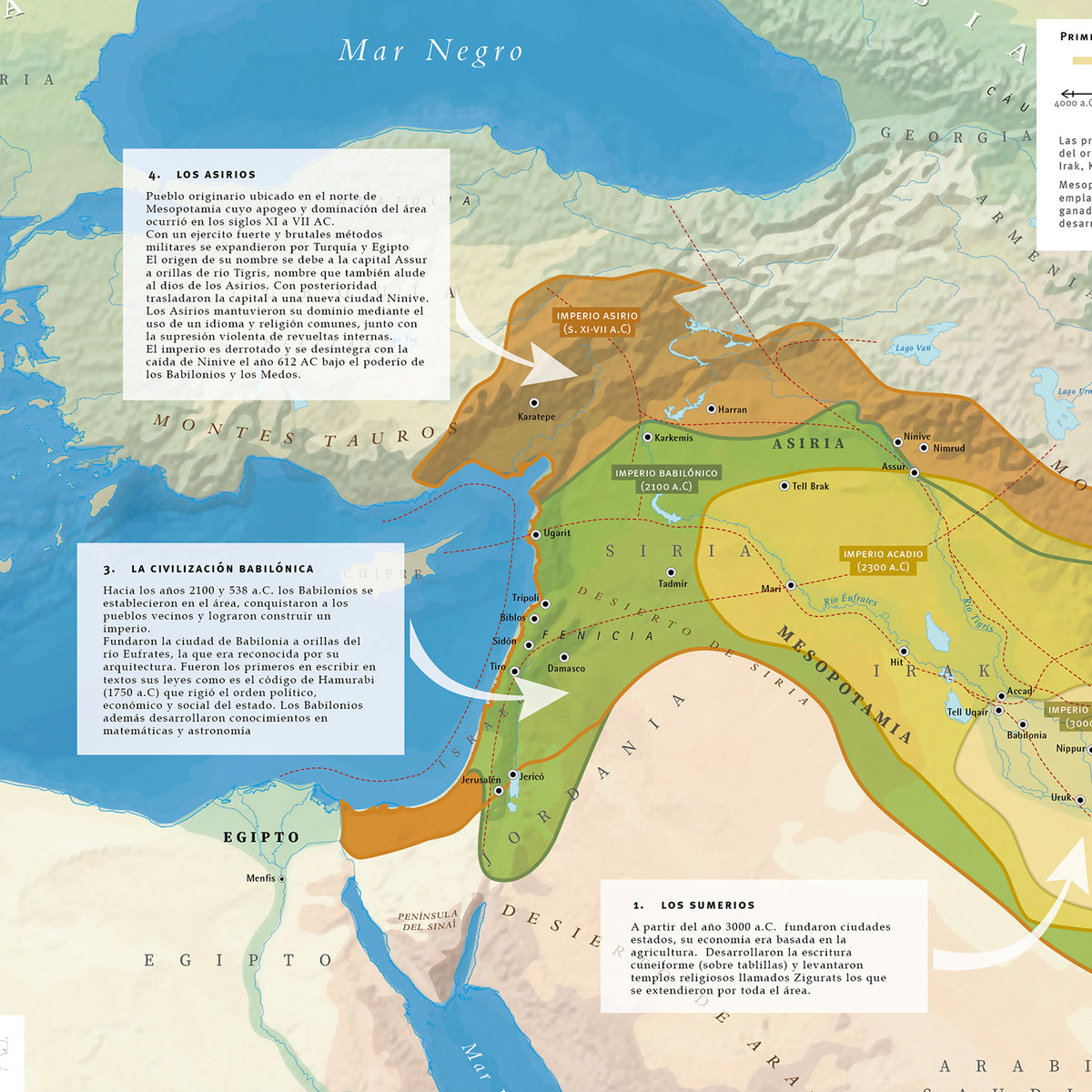 Mapa Primeras Civilizaciones del Mundo (Mesopotamia) – Editorial Compass