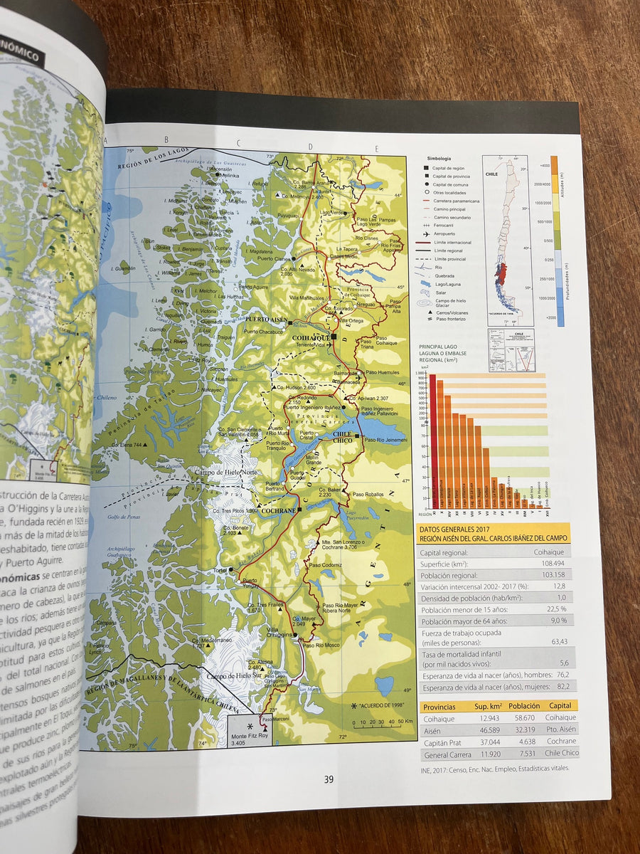 Atlas Universal y de Chile Regionalizado – Editorial Compass